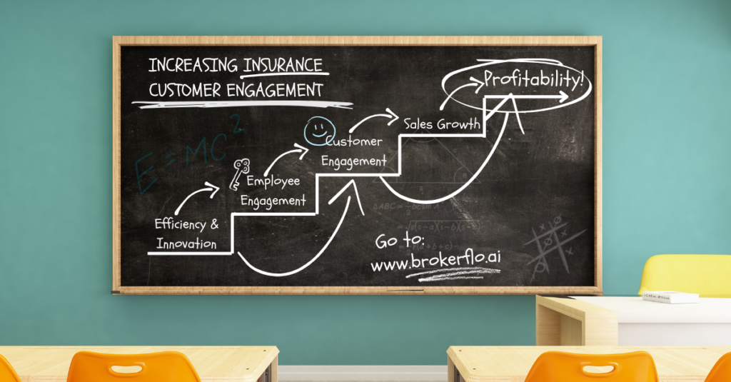 Transforming the Way Insurance is Delivered Through Brokers - Brokerflo.ai